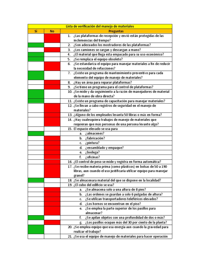 Plantilla De Lista De Verificación De Materiales Descarga Plantillas