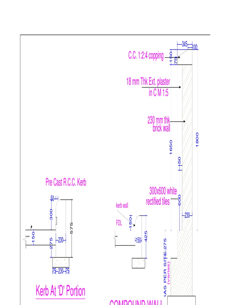 Kerb at 'D' Portion Compound Wall: C.C. 1:2:4 Copping 18 MM THK Ext ...