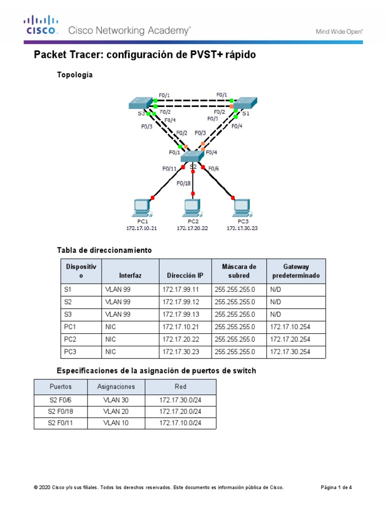 3.3.2.2 Packet Tracer - Configuring Rapid PVST Instructions | PDF ...