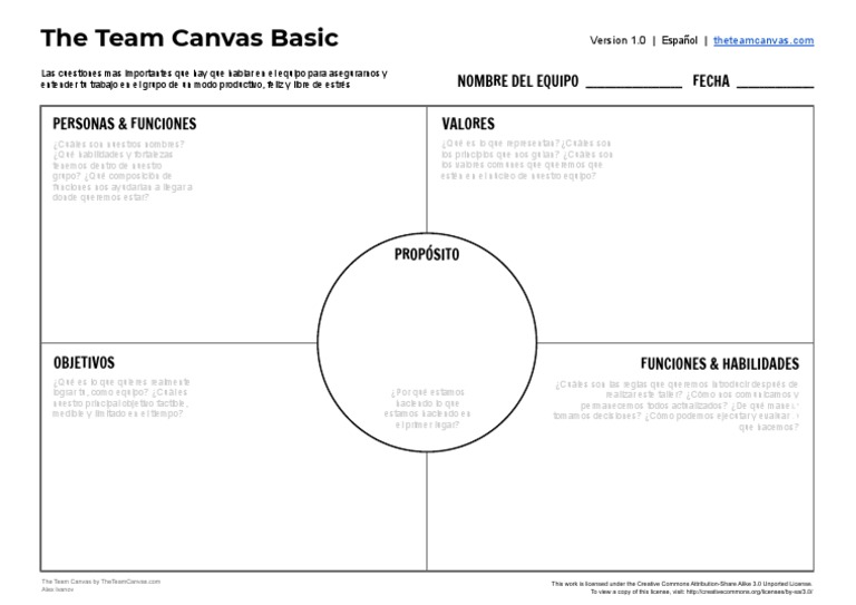 Team Canvas 1.0 - Basic (Spanish) PDF | PDF