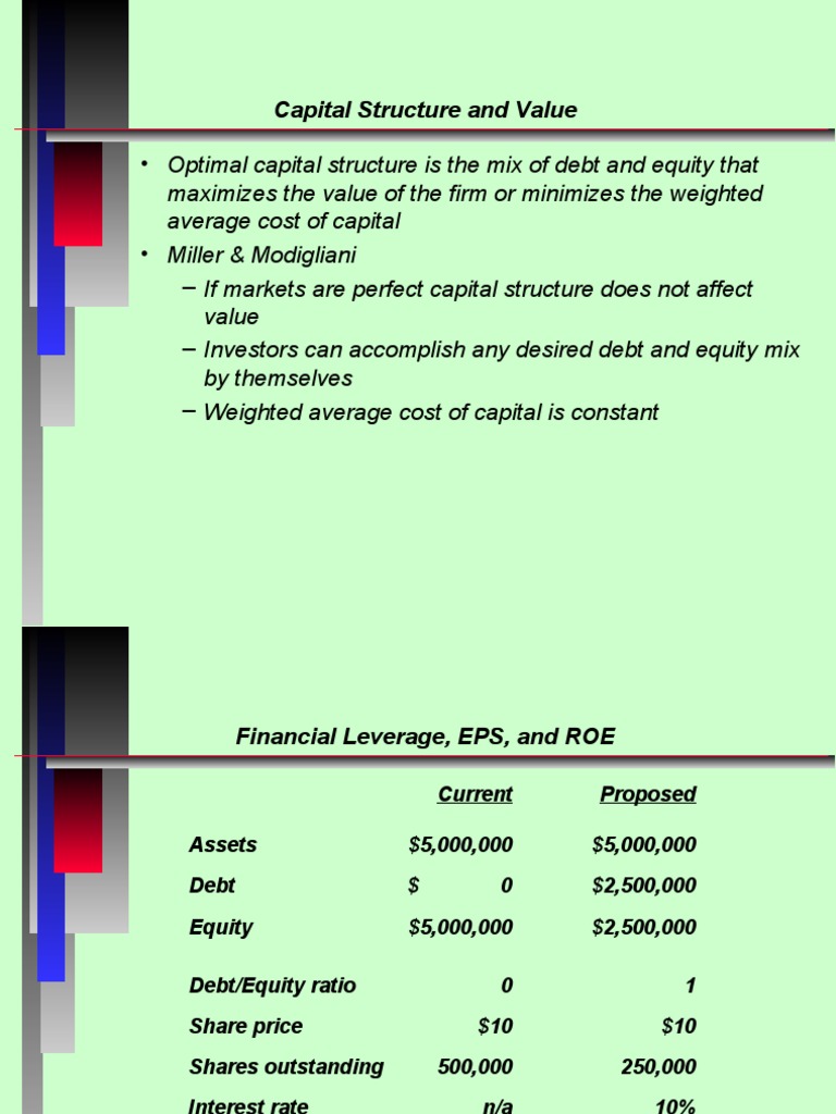 Optimal Capital Structure Is The Mix of Debt and Equity That | PDF ...