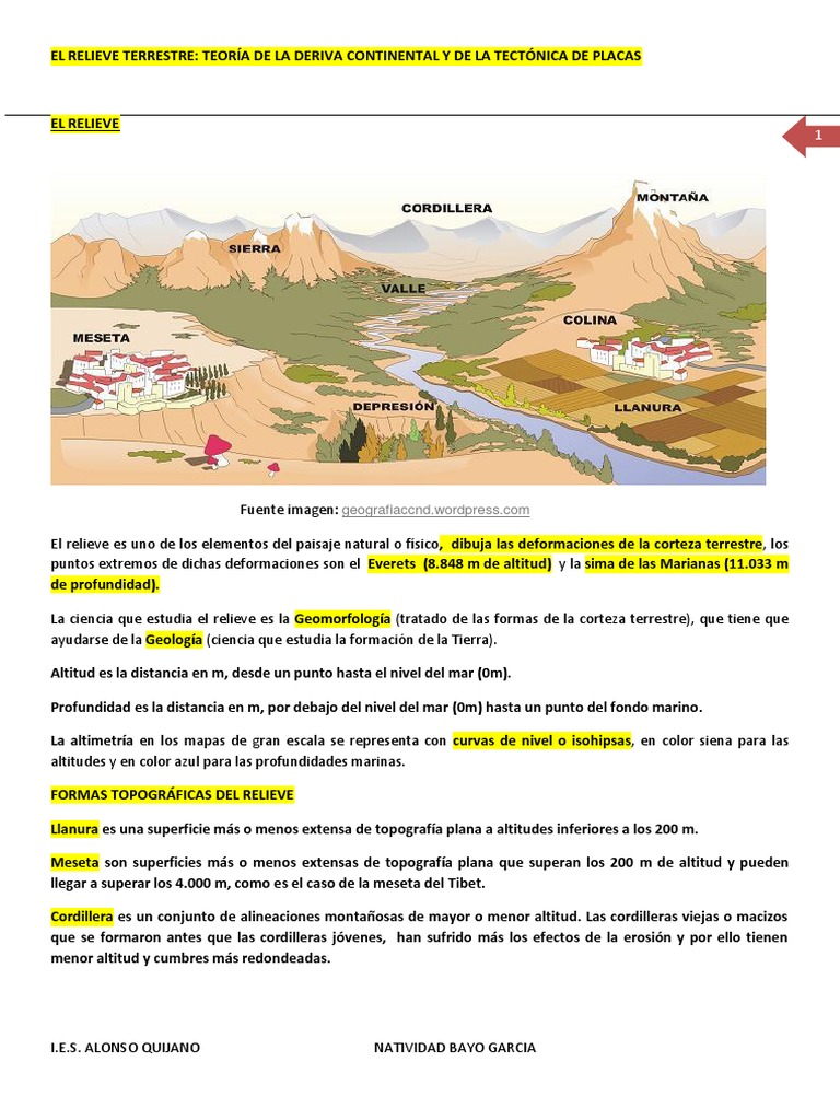 Relieves y Suelo | PDF | Placas tectónicas | Terreno