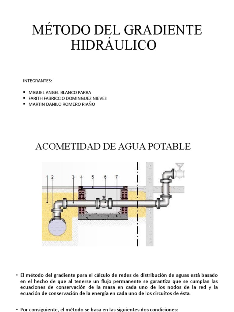 Metodo Del Gradiente Hidraulico | PDF | Matriz (Matemáticas) | Ecuaciones