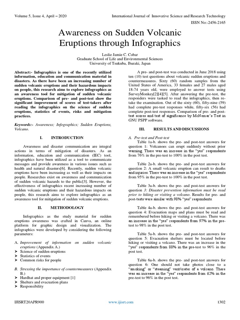 Awareness On Sudden Volcanic | PDF | Volcano | Emergency Management