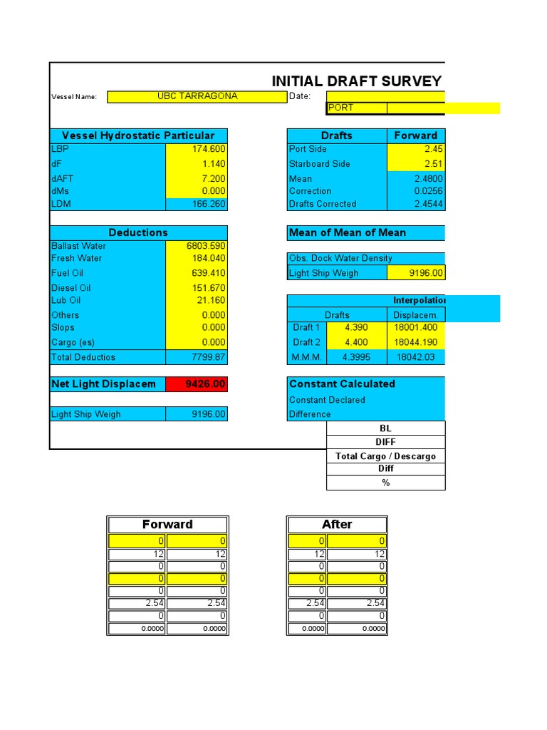 Draft Survey Calculation Guide | PDF | Heavy Industry | Geography