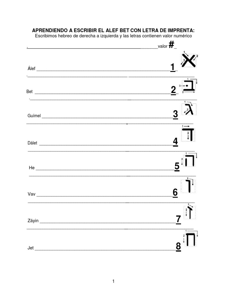Aprendiendo A Escribir El Alef Bet Con Letra y Valor Numerico | PDF ...