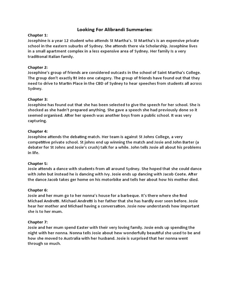 "Looking for Alibrandi Chapter Summaries" | PDF