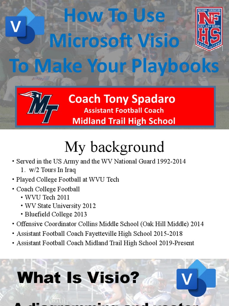 How To Use Microsoft Visio To Make Your Playbooks: Coach Tony Spadaro ...