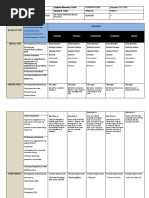 List of Awards For Kinder Ribbons | PDF