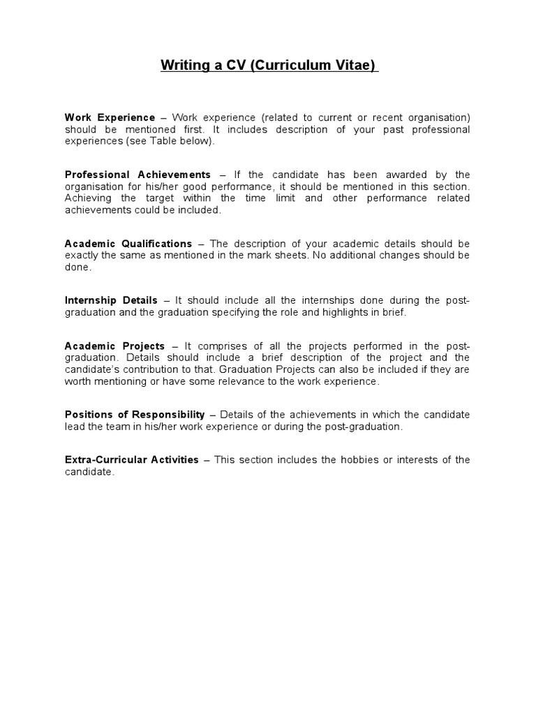 Writing A CV (Curriculum Vitae) | PDF | Educational Stages | Learning