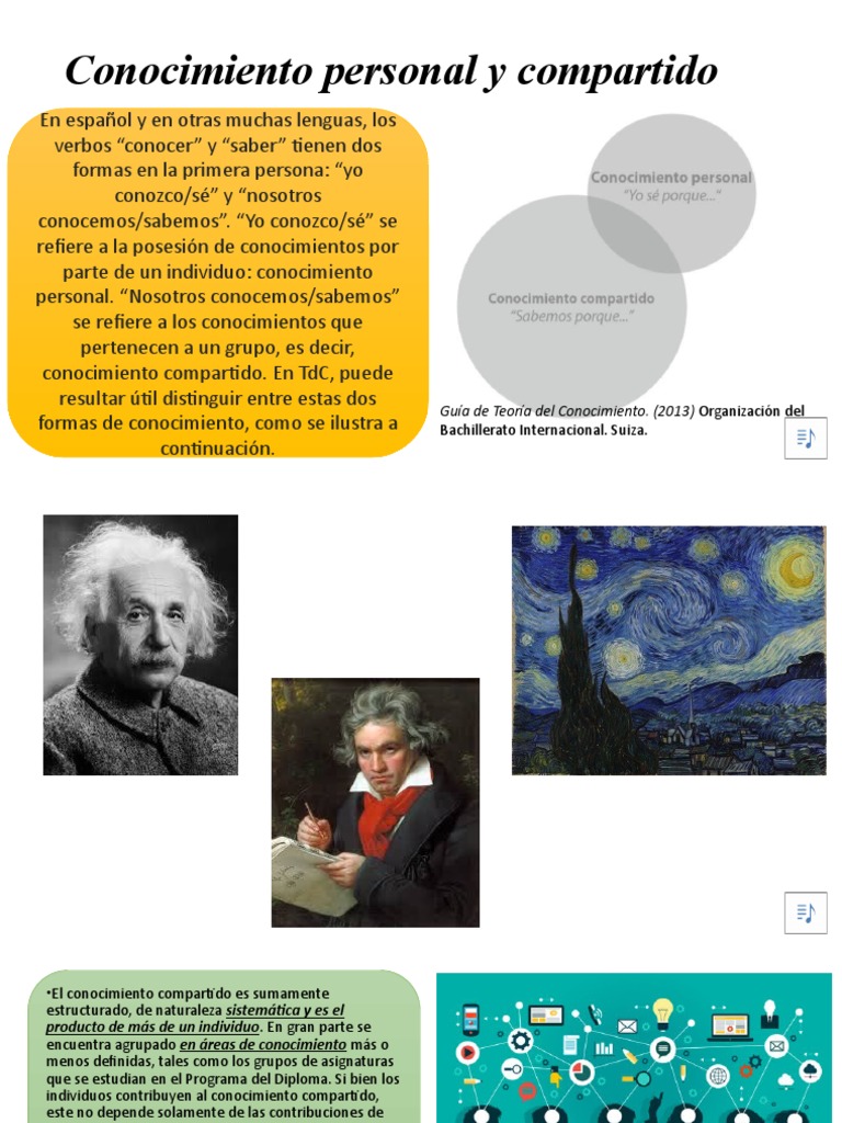 Conocimiento Personal y Compartido | Descargar gratis PDF ...