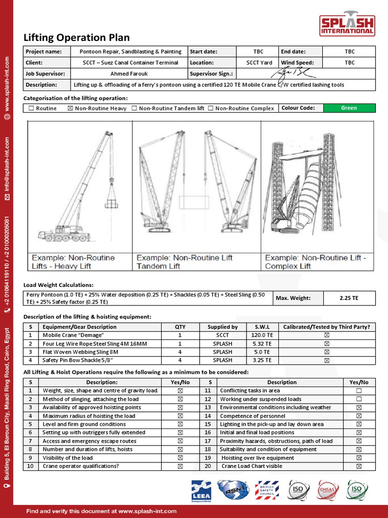 SPLASH Lifting Plan 175040419 | PDF | Crane (Machine) | Manufactured Goods