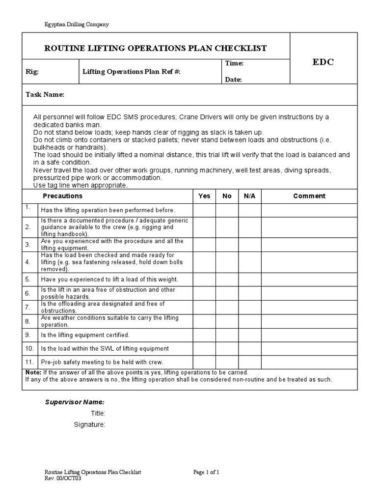Routine Lifting Operations Checklist | PDF