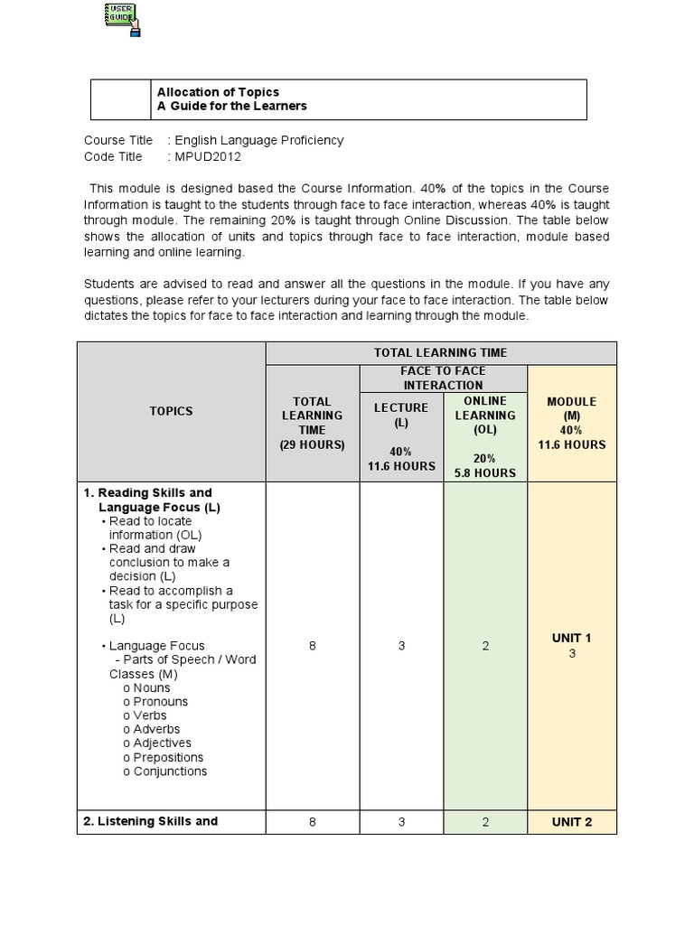 English Topic Allocation Guide | PDF | Symbols | Languages