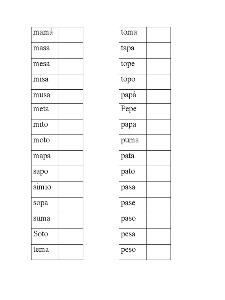 Palabras de Dos Sílabas para Niños | PDF