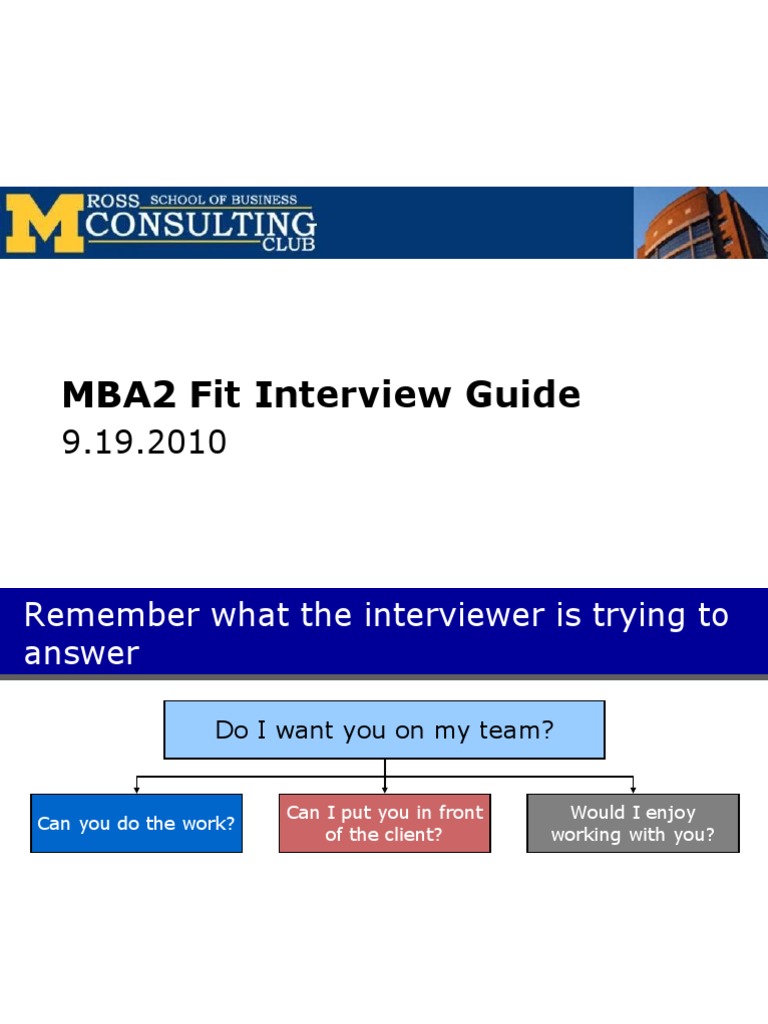 MBA2 Fit Interview Guide | PDF | Interview | Advice (Opinion)