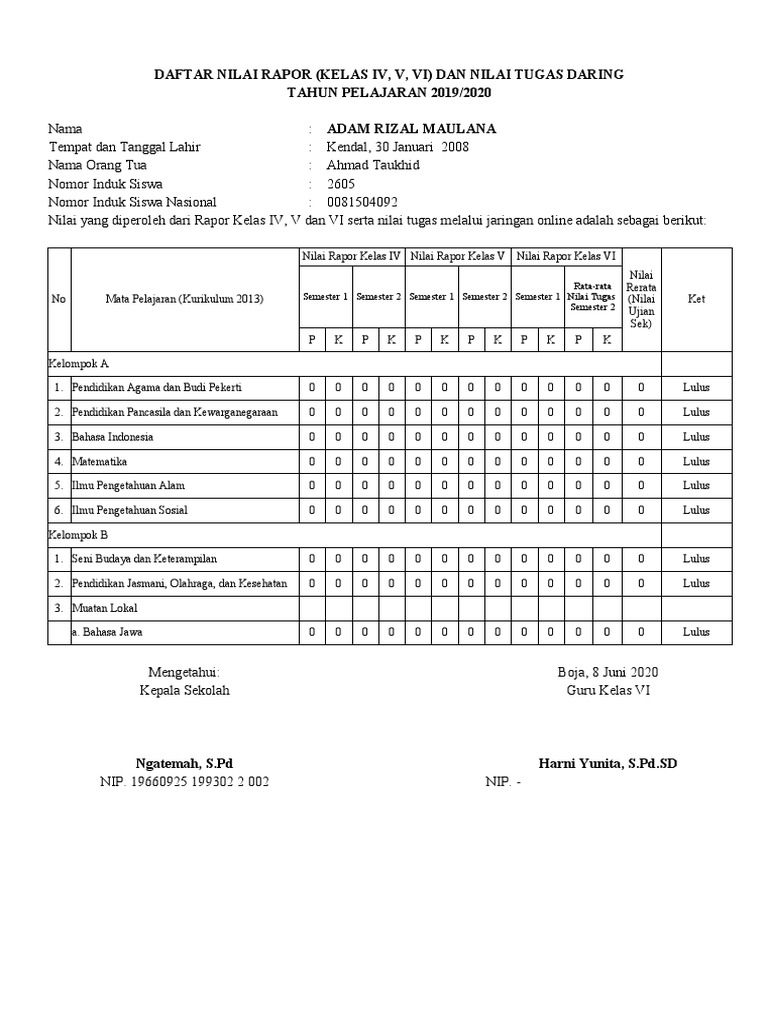 Blangko Daftar Nilai Kelas 6 | PDF
