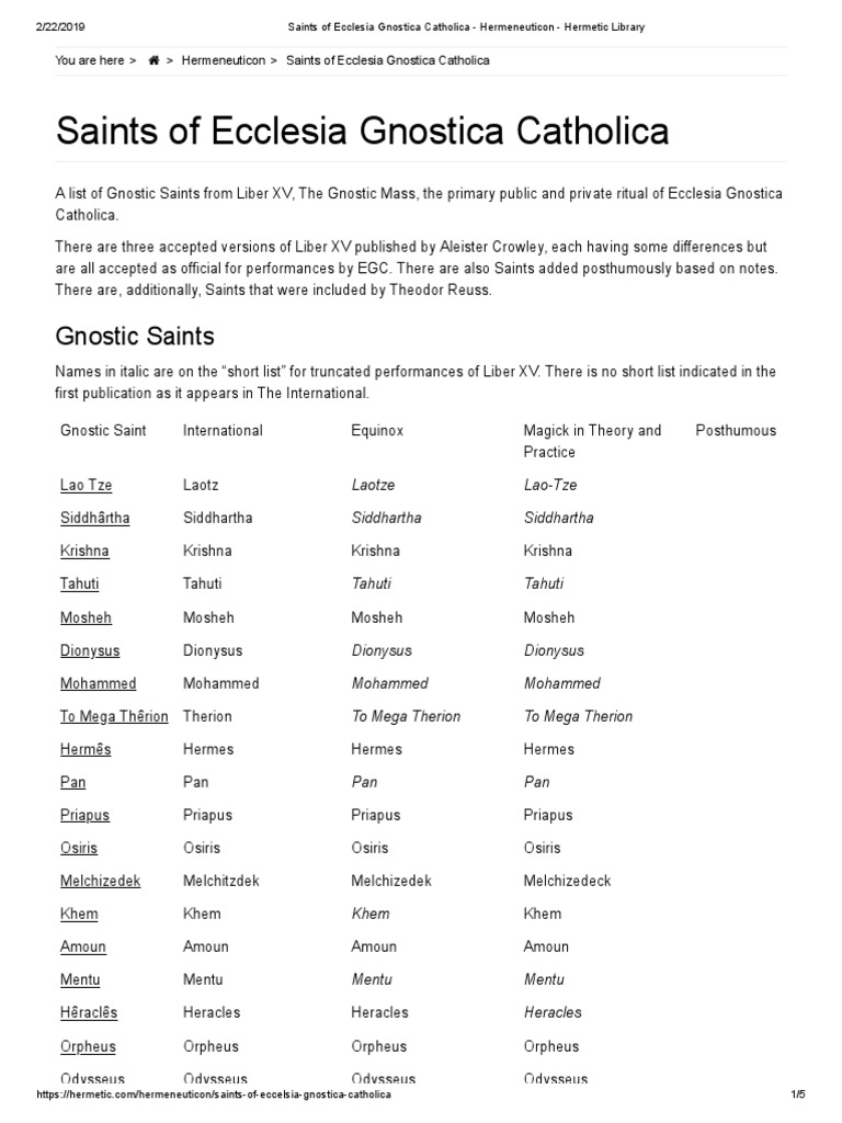 Gnostic Saints List | PDF | New Religious Movements | Gnosticism