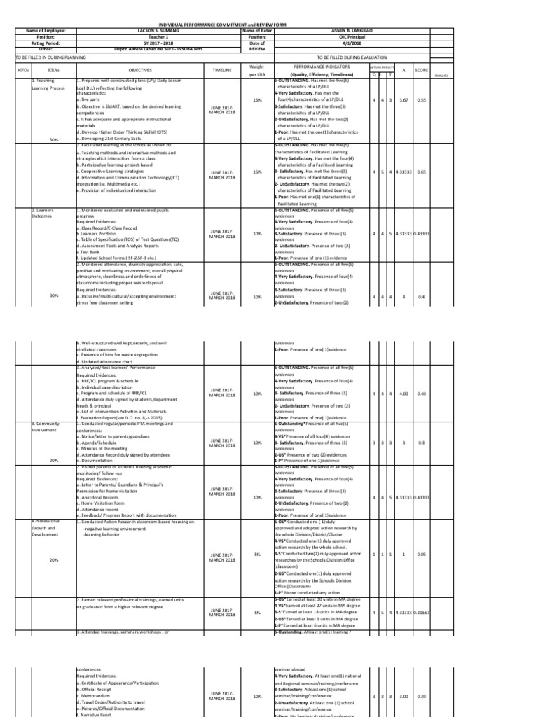 Ipcrf 2017-18 | PDF | Educational Technology | Education Theory