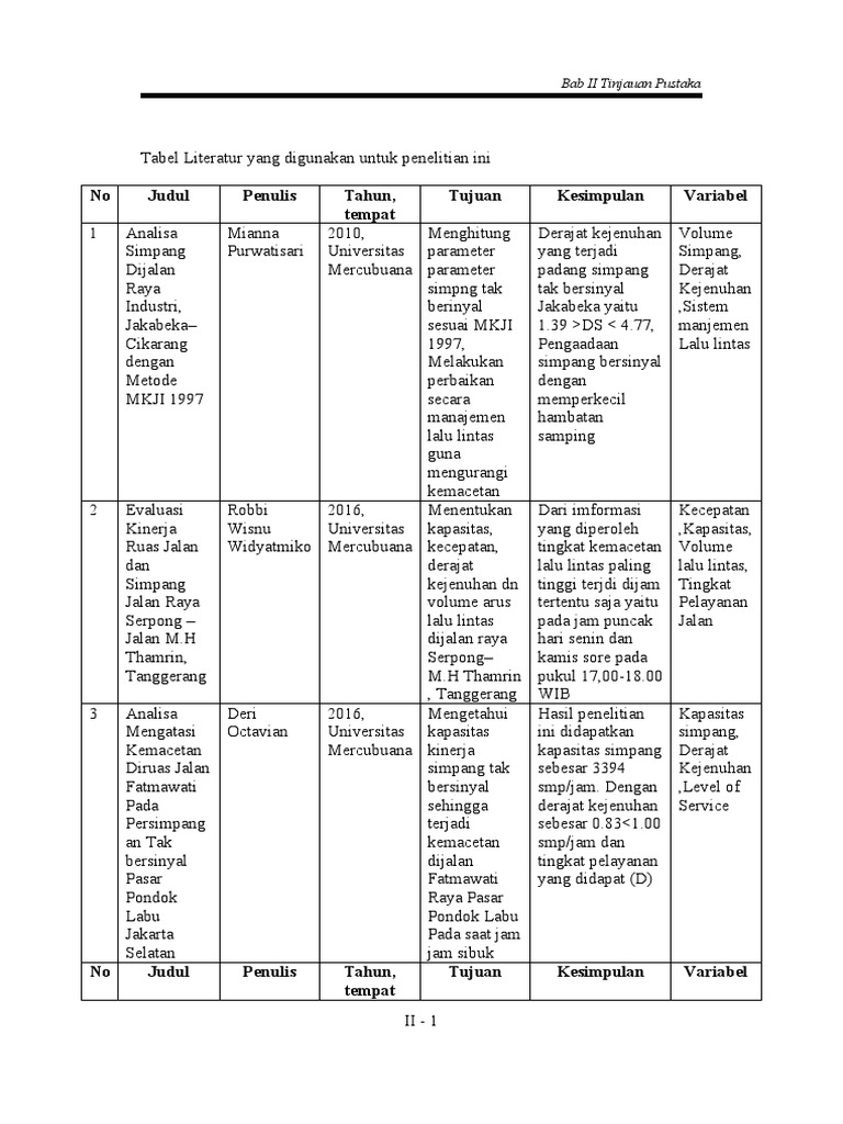 Tabel Penelitian Terdahulu Lalu Lintas | PDF