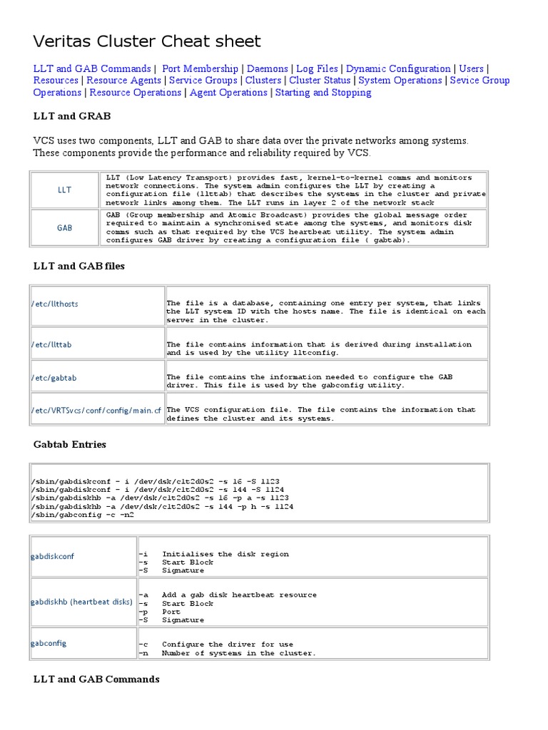 Veritas Cluster Cheat Sheet | PDF | Computer Architecture | Computing