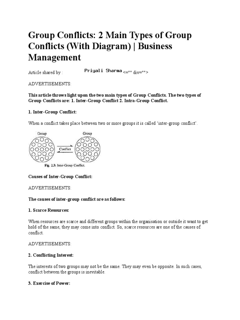 Group Conflicts: 2 Main Types of Group Conflicts (With Diagram) - Business Management | PDF ...