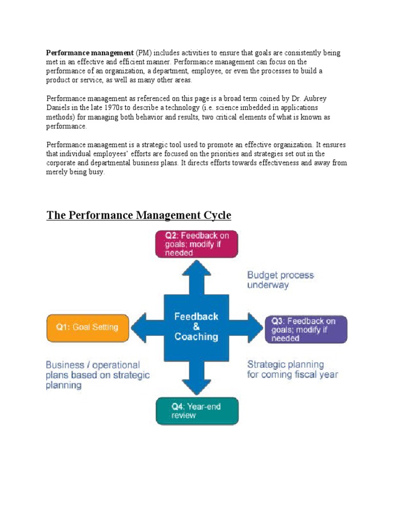 The Performance Management Cycle | PDF | Motivational | Motivation