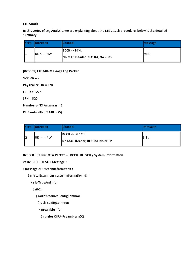(0xB0C1) LTE MIB Message Log Packet | PDF | Radio Resource Management ...