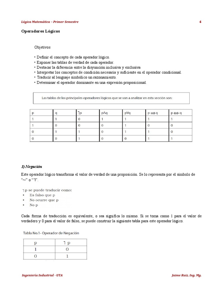 Tablas de Verdad en Lógica Matemática | PDF | Proposición | Si y solo si