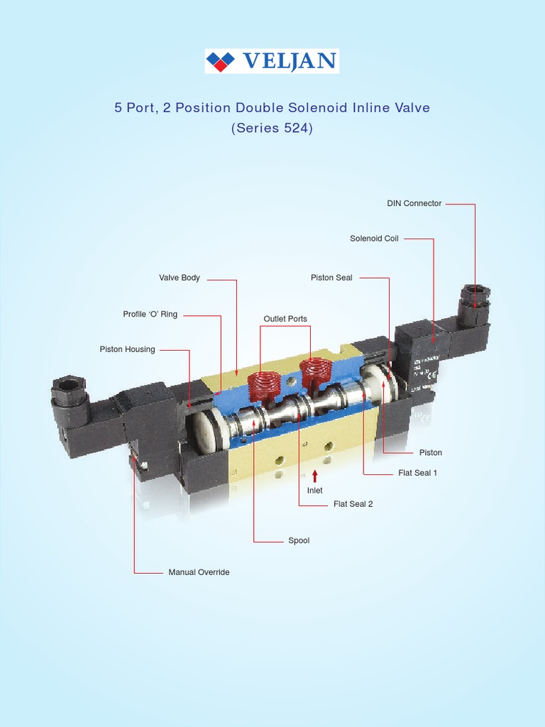 5 Port, 2 Position Double Solenoid Inline Valve (Series 524) | PDF ...