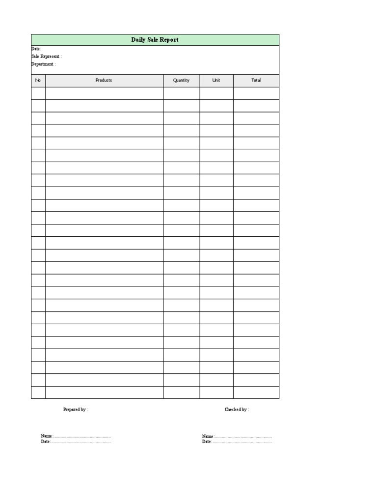 Daily Sale Report: No Products Quantity Unit Total | PDF