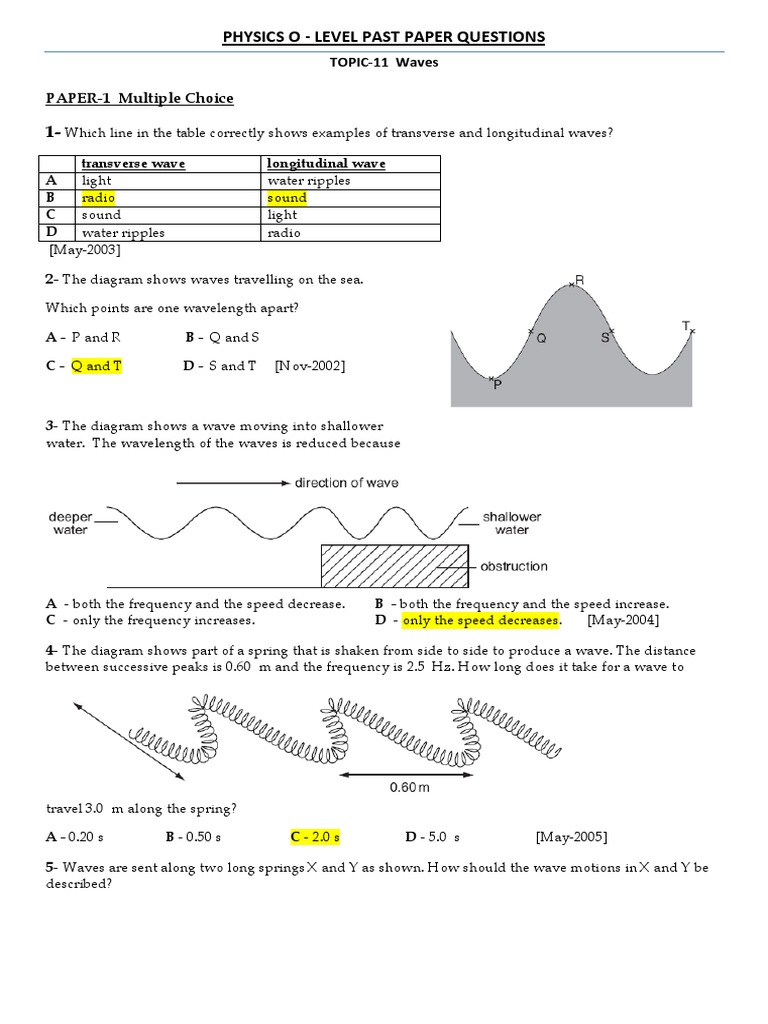 Level Past Paper Questions - Physics O: TOPIC-11 Waves PAPER-1 Multiple ...