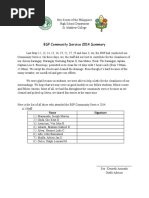 Types of Claps | PDF | Teaching Methods & Materials