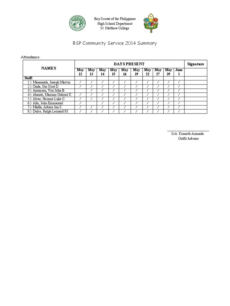 BSP Community Service Attendance 2014 | PDF