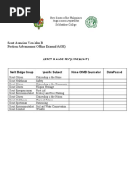 Types of Claps | PDF | Teaching Methods & Materials