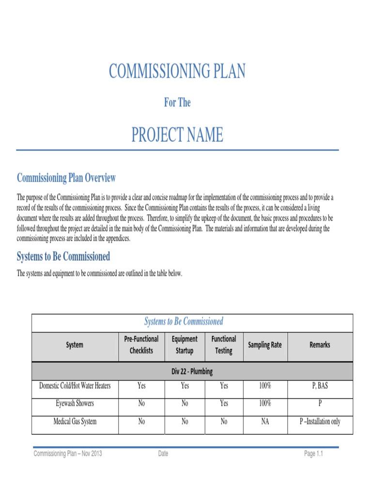 Commissioning Plan: For The | PDF | Building Automation | Home Appliance