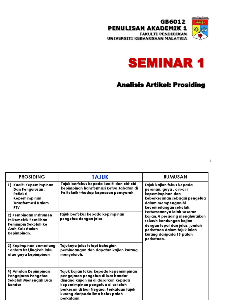Kuliah 11a.contoh 1-Seminar 1 (Analisis Artikel-Prosiding) | PDF