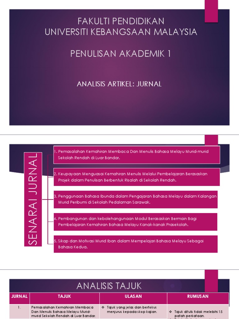 Kuliah 11b.contoh 3-Seminar 1 (Analisis Artikel-Jurnal) | PDF