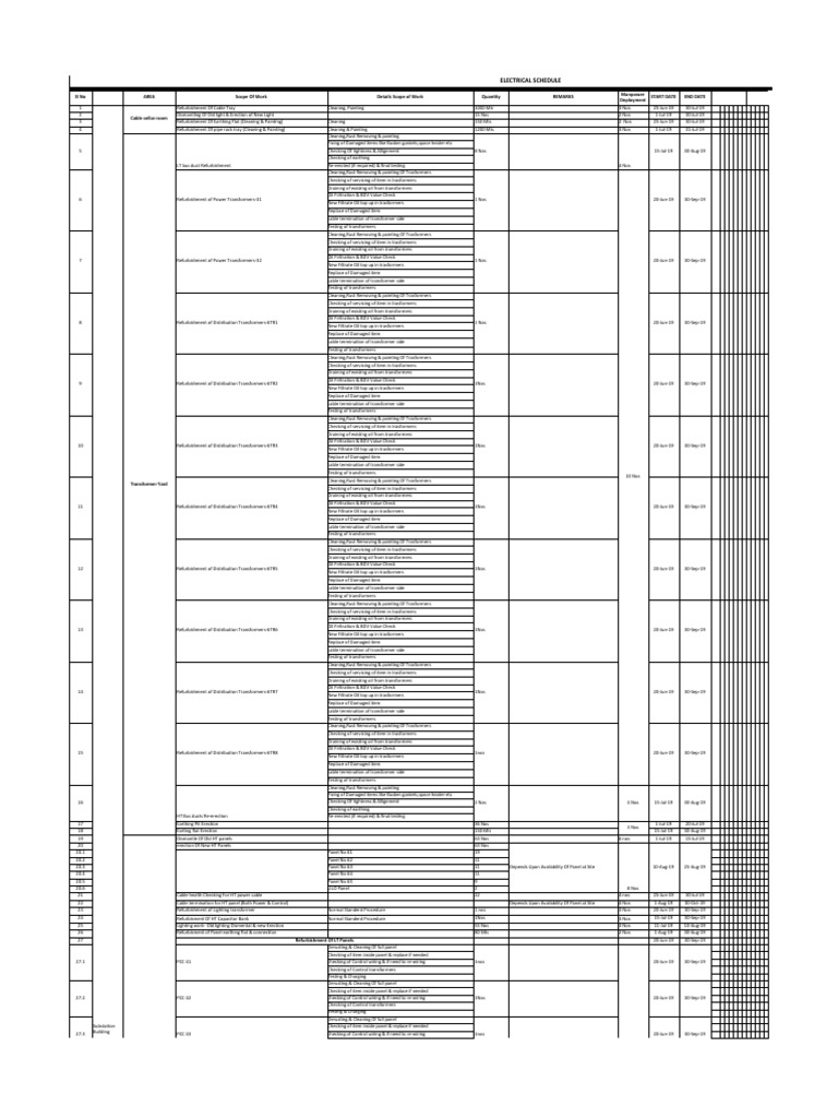 Electrical Micro Schedule | PDF | Filtration | Transformer