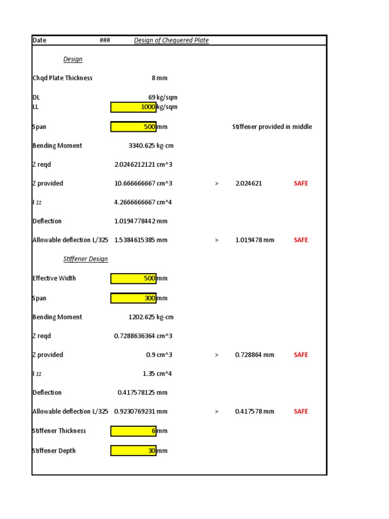CHQRD Plate Design | PDF