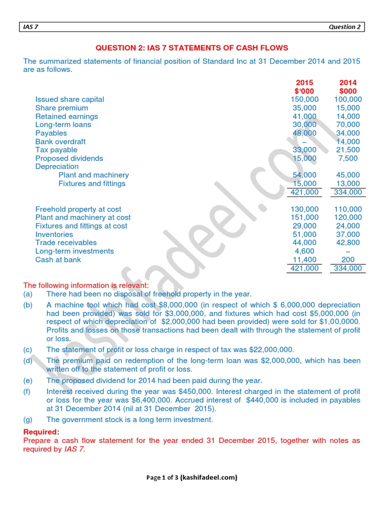 Question 2: Ias 7 Statements of Cash Flows: The Following Information ...