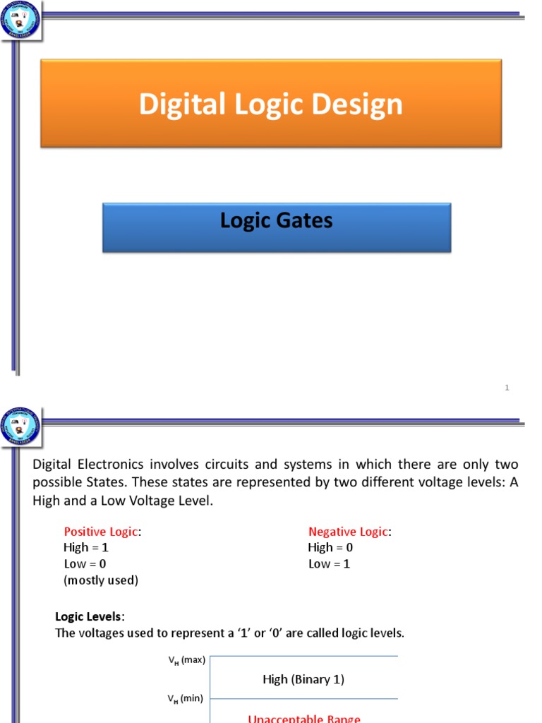 Fundamentals of Digital Logic Design: An Introduction to Logic Gates ...