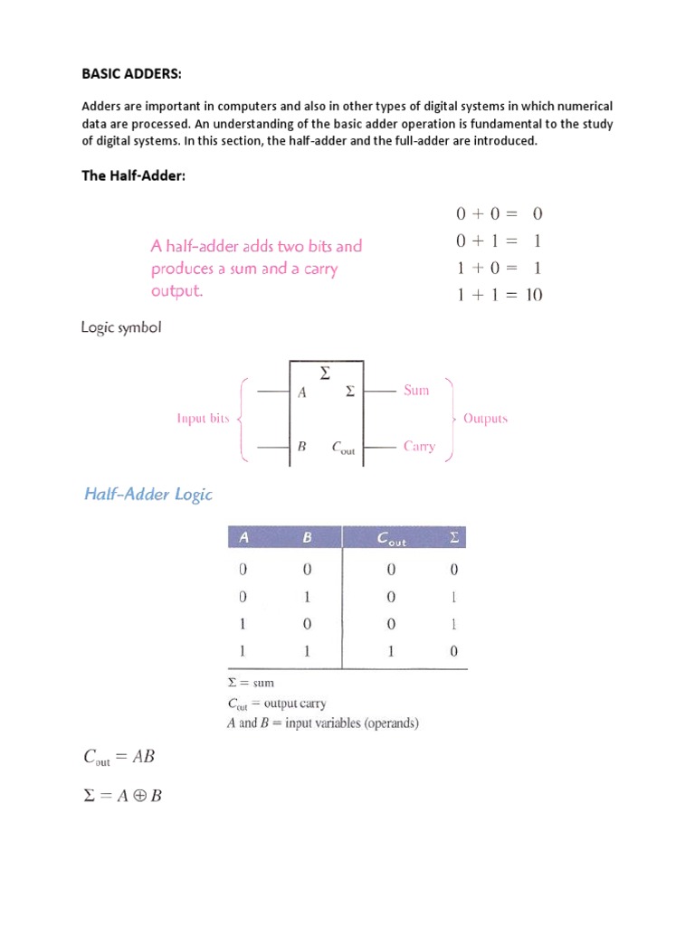 Adders - Subtractors | PDF | Subtraction | Theory Of Computation