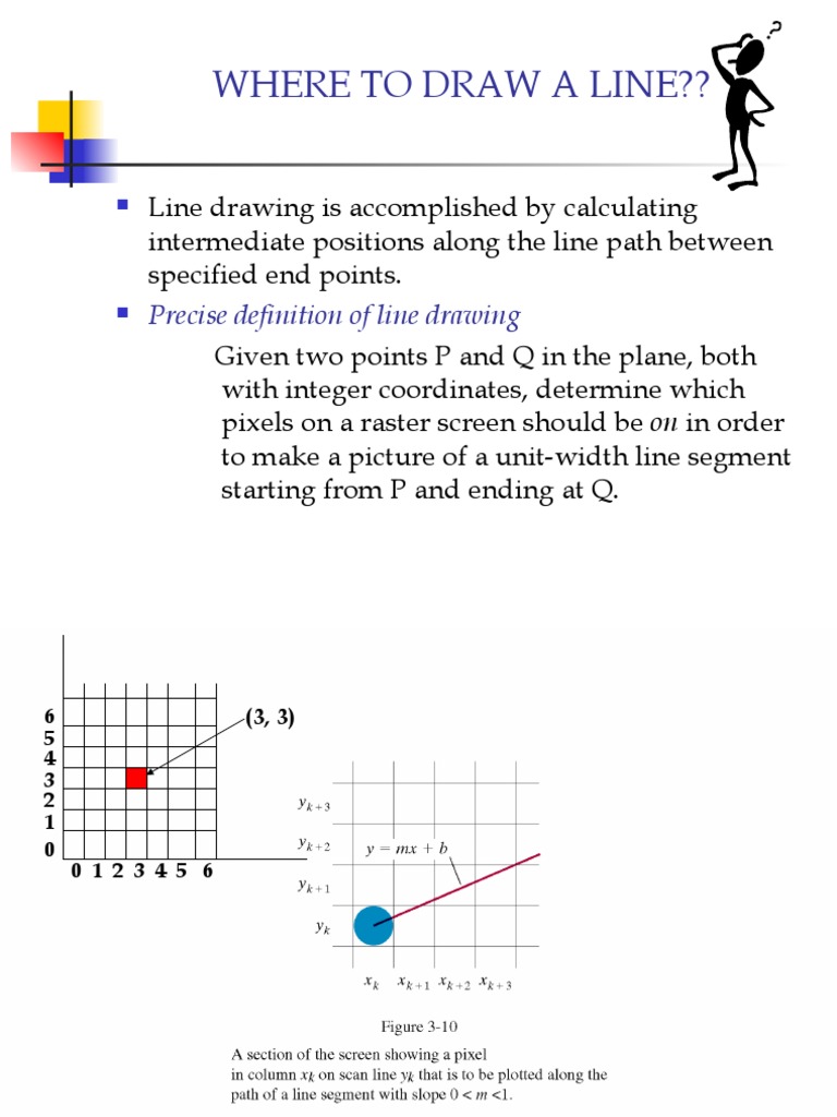 DDA Line Drawing Algorithm | Download Free PDF | Interval (Mathematics) | Algorithms