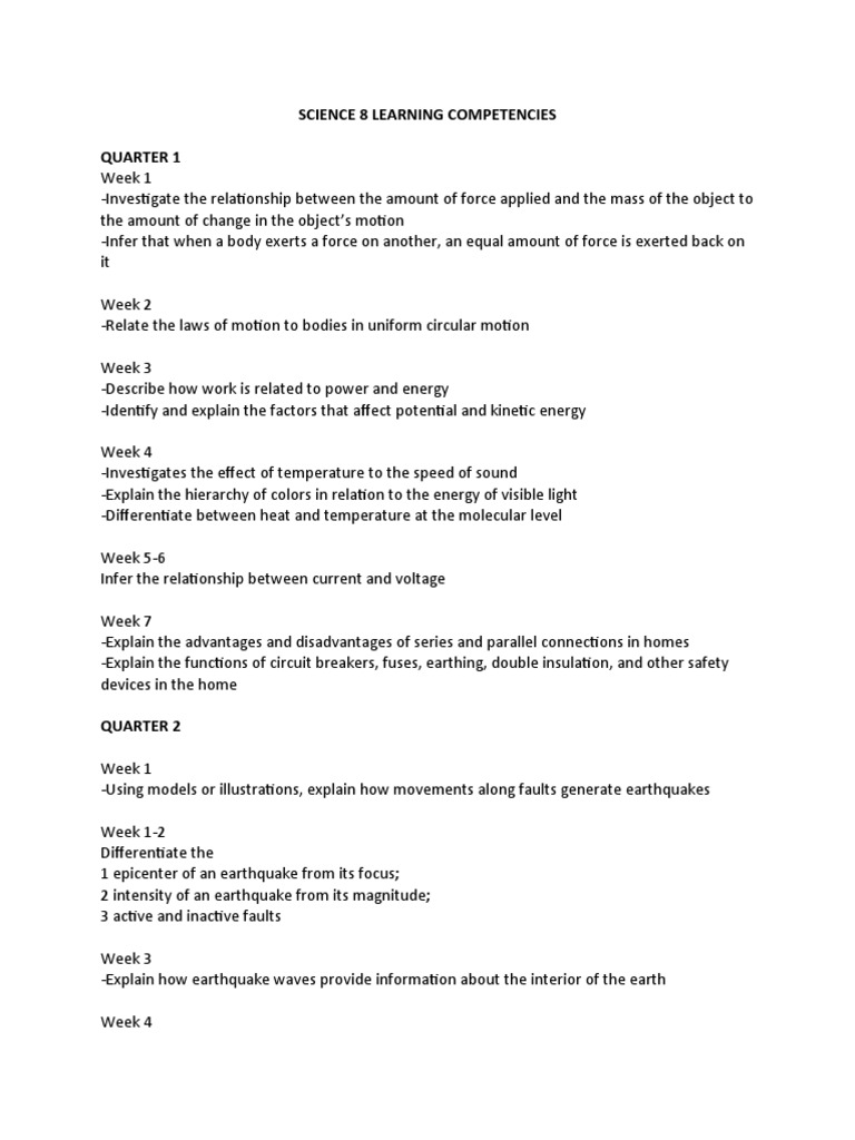Science 8 Learning Competencies | PDF | Force | Atoms