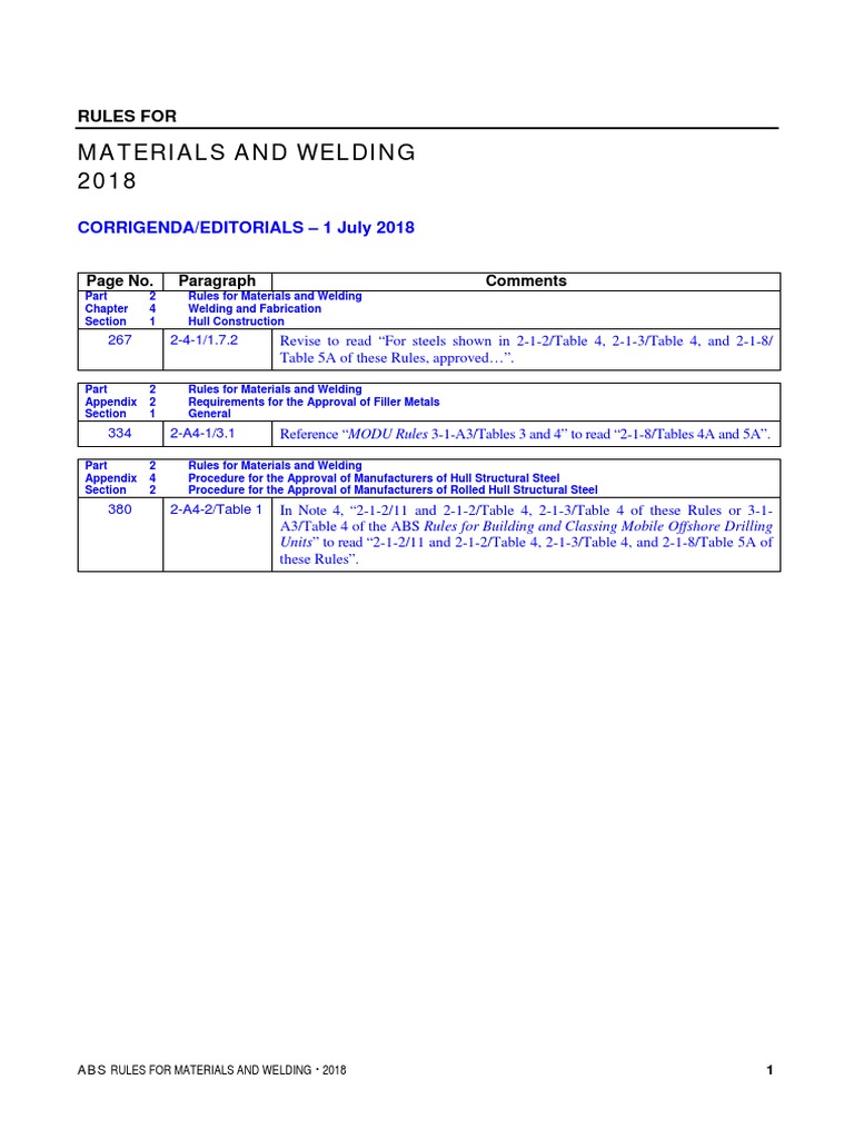 Part 2 Corrigenda-July18 | PDF | Computers | Technology & Engineering