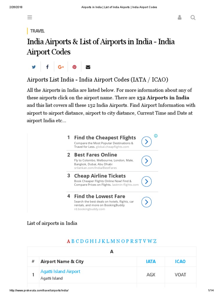 India Airports & List of Airports in India - India Airport Codes | PDF ...