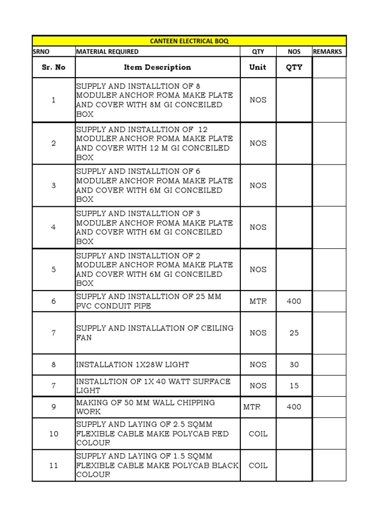 Sr. No Item Description Unit QTY: Canteen Electrical Boq Srno Material Required QTY NOS Remarks ...