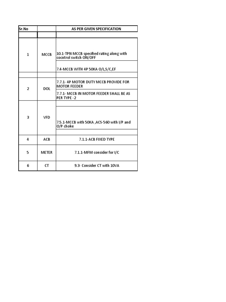 DEVIATION SHEET | PDF | Electrical Components | Electrical Engineering