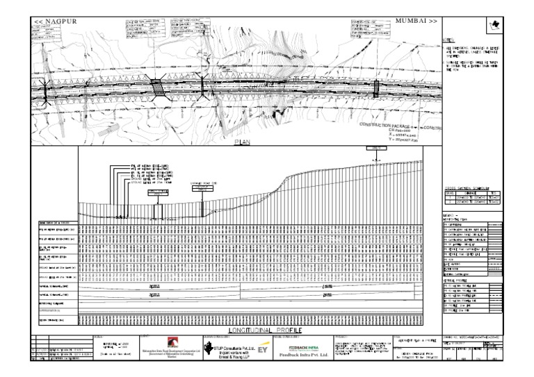 Feedback Infra Pvt. LTD | PDF